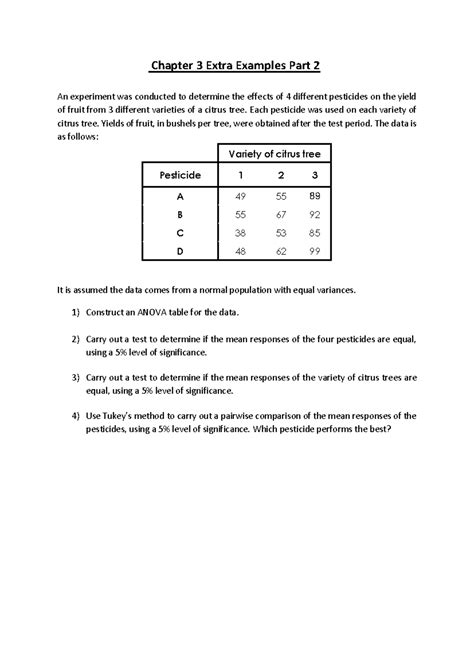 Chapter 3 Anova Extra Examples Part 2 Chapter 3 Extra Examples Part 2