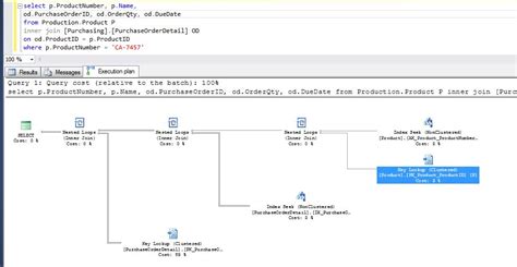 Performance Basics Key Lookup Operator And Query Optimization