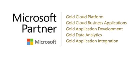Trigger Rollup Field Recalculation Using Dynamics 365 Webapi And Javascript Magnetism