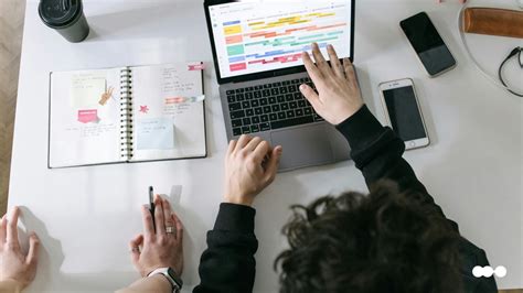 Fte Performance Boost Team Efficiency In 3 Strategic Steps