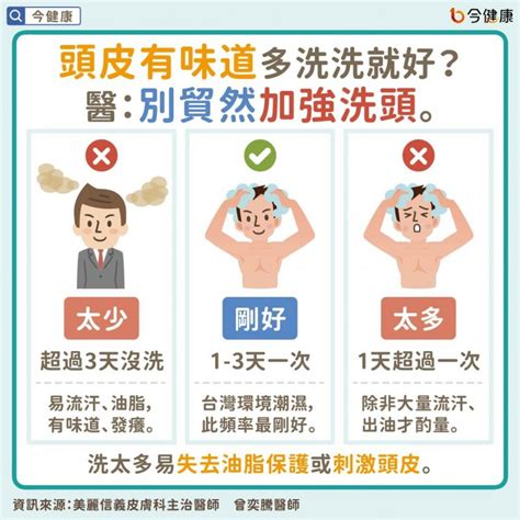 頭皮有味道怎麼辦？洗頭頻率要提高嗎？醫教6招保養大法，選去油洗髮精可能會更嚴重 風傳媒