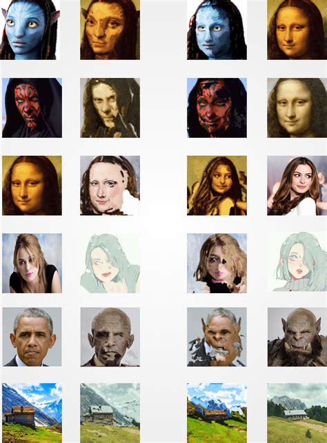 Deep Image Analogy Style Transfer Feedback Required Deep Learning