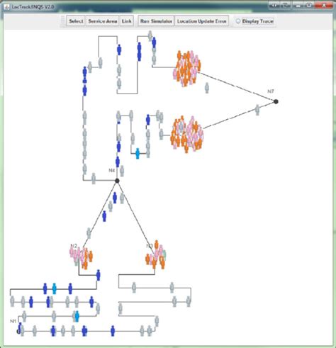 The Airport Simulation As Time Progresses Download Scientific Diagram
