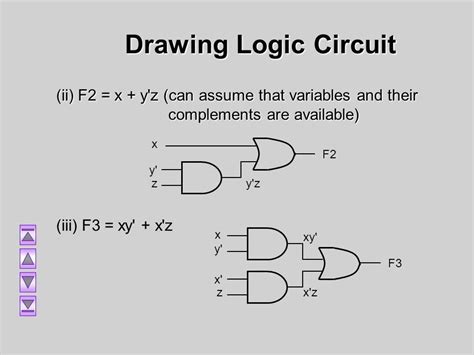 Draw A Logic Circuit Diagram For The Boolean Expression What