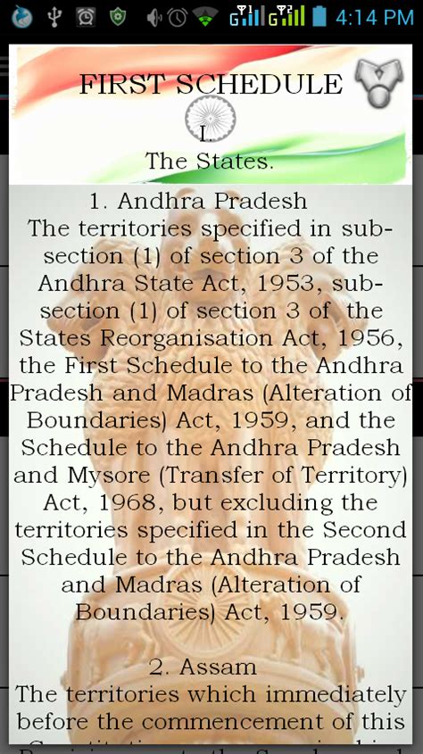 Android Scrollview Scrolls But Doesnt Displays Its Content