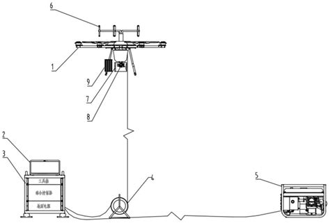 Anti Unmanned Aerial Vehicle System Based On Intelligent Detection And Electronic Countermeasure