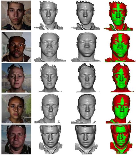 Invariance To Illumination And Skin Color Our Method Is Robust To Download Scientific Diagram