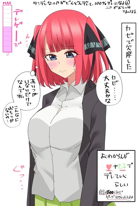 「いいねやrtで反応される程どんどんデレていく二乃⑥ 五等分の花嫁 中野二乃 」みなづき。の漫画