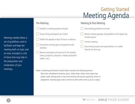 Versionone Agile Checklist Ppt
