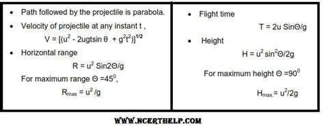 motion in a plane physics class 11 physics formulas projectile