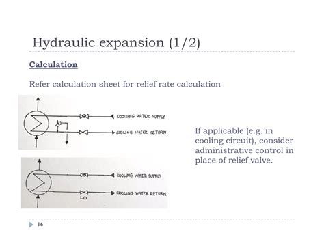 Psv Scenario And Calculation PDF Psv Scenario And Calculation PDF