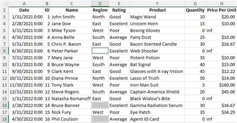 How To Clean Data In Excel Future Vision Computer Institute
