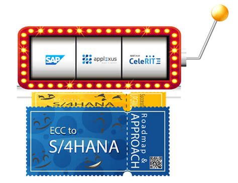 Sap Ecc To S 4hana Migration For Leading Gaming Company
