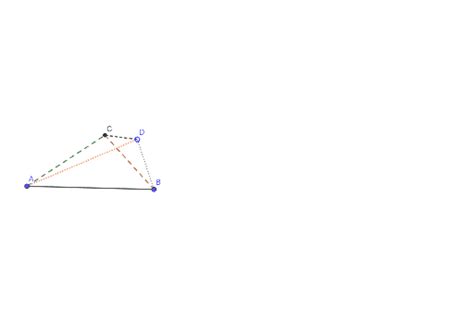 Euclid I 7 Geogebra
