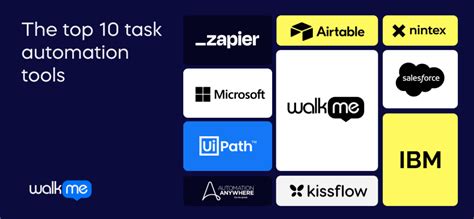 10 Best Task Automation Tools To Improve Team Productivity