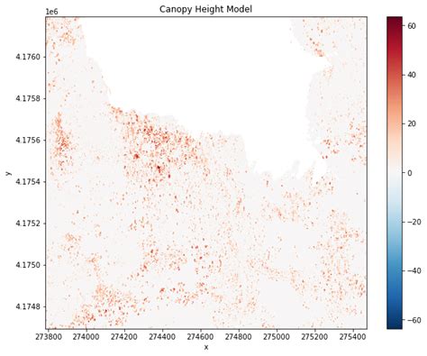 Working With Geospatial Data In Python — Part 1 By Ben Bogart Aug 2021 Towards Data Science
