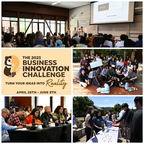 Suchita Kaundin Mba Ms On Linkedin Entrepreneurship Community