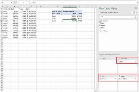 microsoft excel data analysis with excel pivot tables customerwes