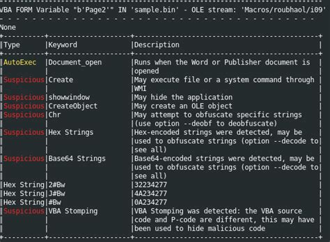 Análisis De Documentos Maliciosos Maldocs W4tson