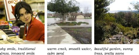 Figure 10 From Predicting Memorability Of Images Using Attention Driven Spatial Pooling And