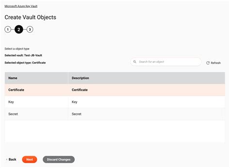Microsoft Azure Key Vault Create Vault Objects Activity