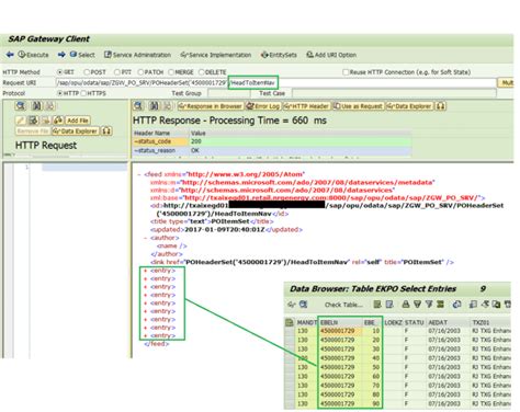 Navigating Sap Odata Part Iv Association And Navigation Guide