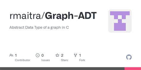 Github Rmaitragraph Adt Abstract Data Type Of A Graph In C