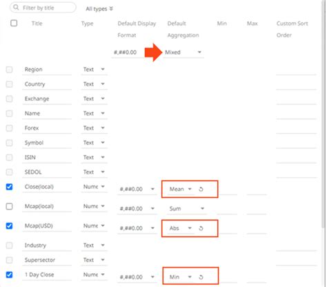 Setting The Default Aggregation For Numeric Columns