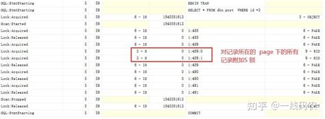 SQLSERVER 的四个事务隔离级别到底怎么理解 知乎