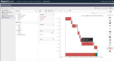 Report Builder Templates Atlantaauctionco Com