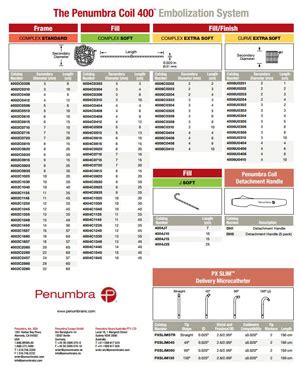 Educational Resources AngioCalc