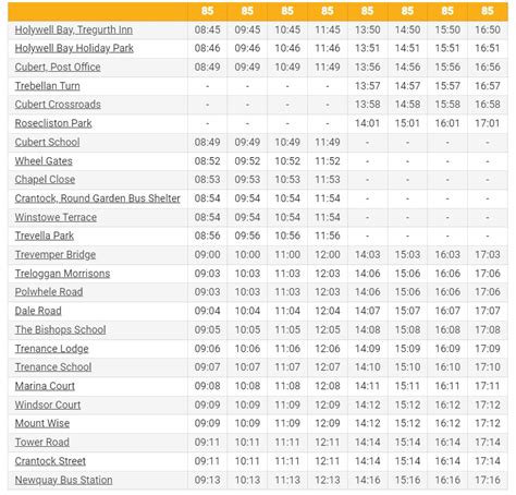 Go Cornwall Bus On Twitter Gcb85 Here Are Copies Of The New Replacement Sunday 85 Timetable