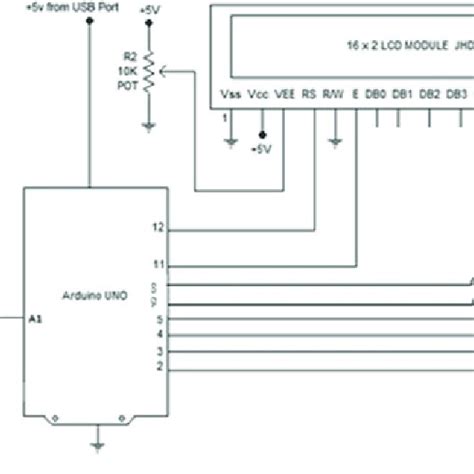 Pdf Automatic Temperature Control System Using Arduino
