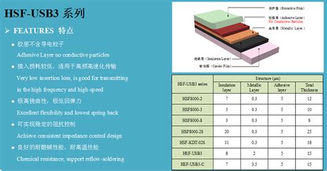 Fpc电磁膜 Hsf系列 Non Standard Flexible Circuit Board Fpc Sample Batch Production Manufacturer