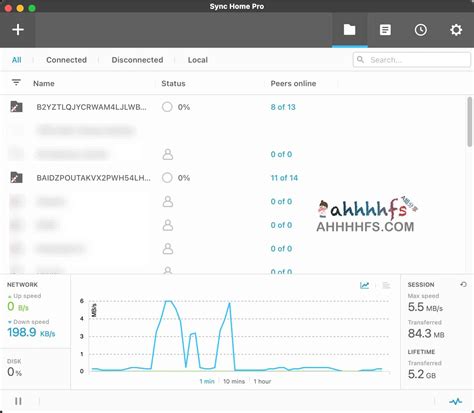 两个电子书resilio Sync共享密钥 A姐分享