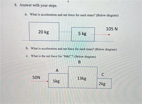 Solved B What Is Acceleration And Net Force For Each Mass Chegg