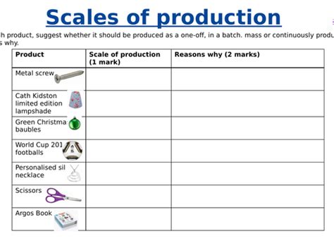 Scales Of Production Lesson Tasks Teaching Resources