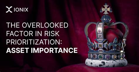 Asset Importance The Overlooked Factor In Cyber Risk Prioritization Ionix