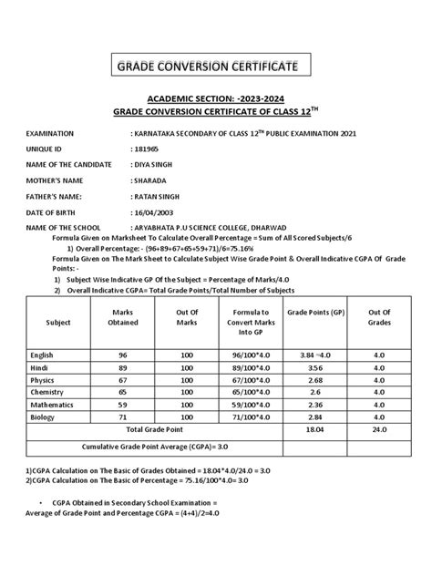 12th Class Transcript Eited Pdf