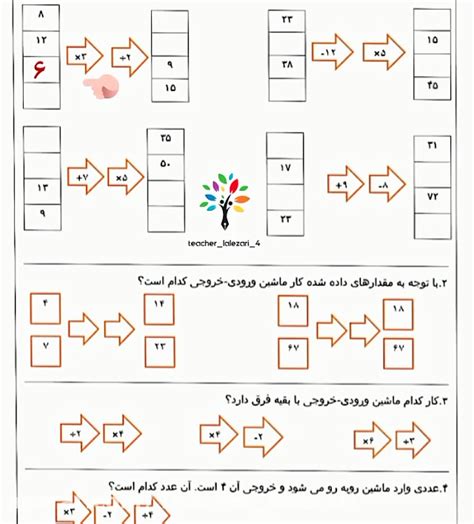 حل کاربرگ ماشین ورودی و خروجی