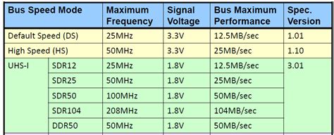 Txs02612 Txs02612 Logic Forum Logic Ti E2e Support Forums