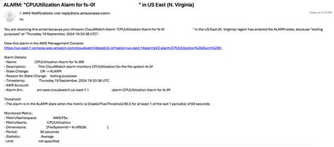 Automate Monitoring At Scale For Amazon Fsx For Netapp Ontap Volumes