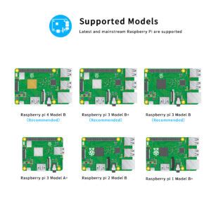 Adeept Upgrade Ultimate Starter Kit For Raspberry Pi Raspberry Pi Kit Python C Code