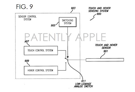 Apple Granted 36 Patents Today Covering Touch And Hover Technology