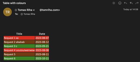 Add Background Colour To A Row In Html Table Power Automate