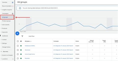 How To Create Responsive Search Ads On Google KeyCommerce