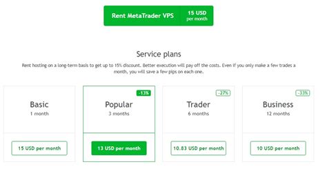 Vps Plan From Mql5 Mt5 General Mql5 Programming Forum