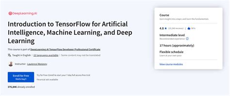 8 Top Ai Certifications Latest Hotlist You Wont Want To Miss