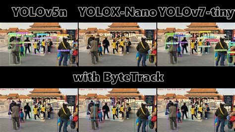 【ai Computer】【deep Learning】yolo Detectors With Bytetrack Inference