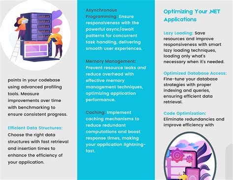 Maximize Efficiency Optimize Performance In Net Applications With